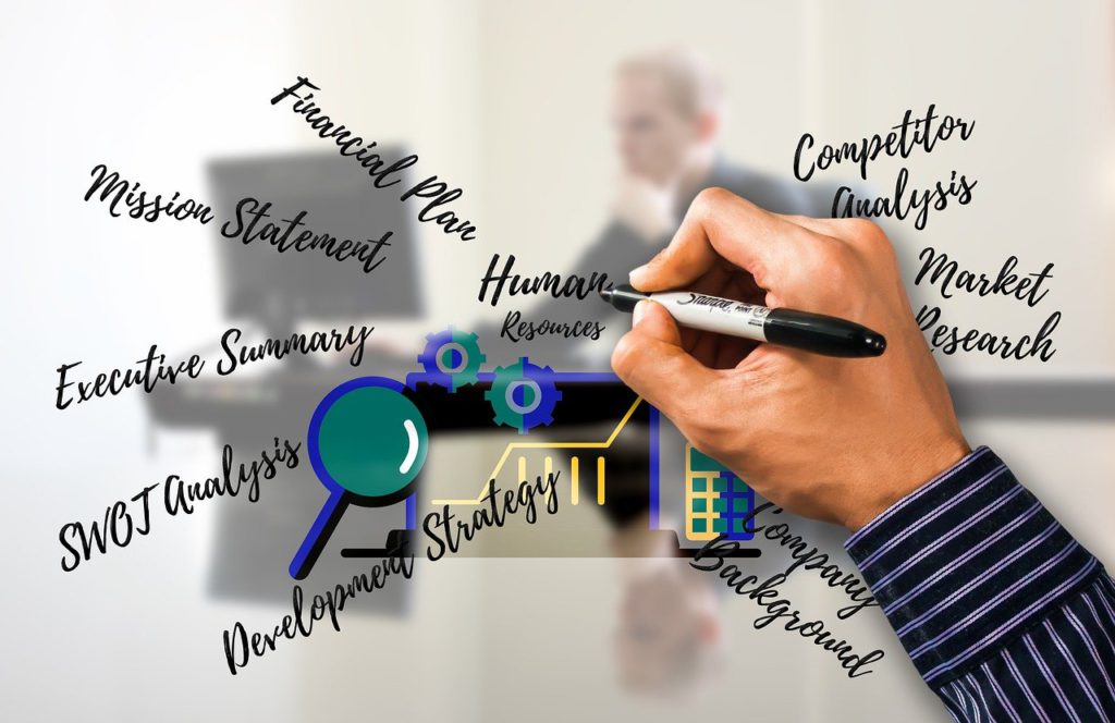 How SWOT Analysis Can Benefit Insurance Agents - Benepath.net